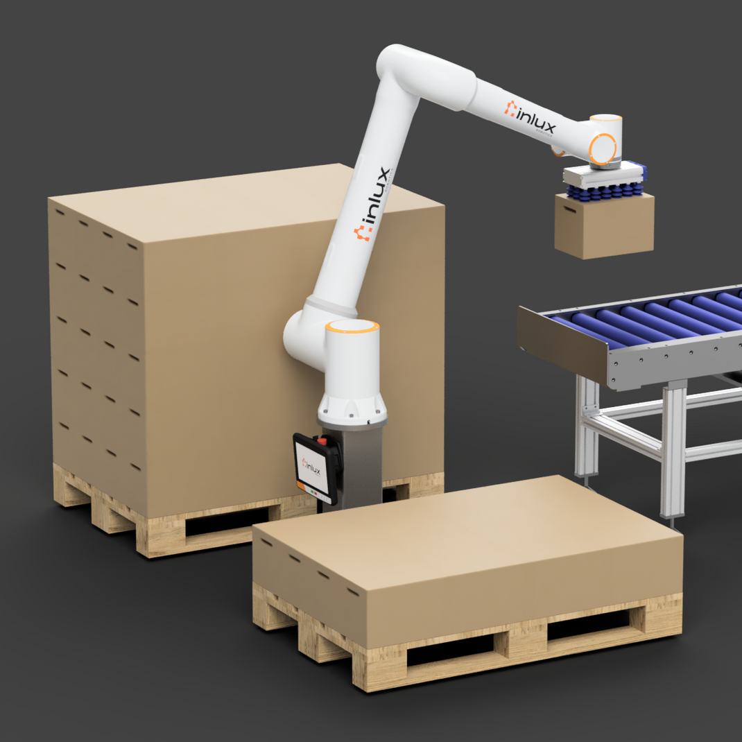 Solutions – Inlux Robotics